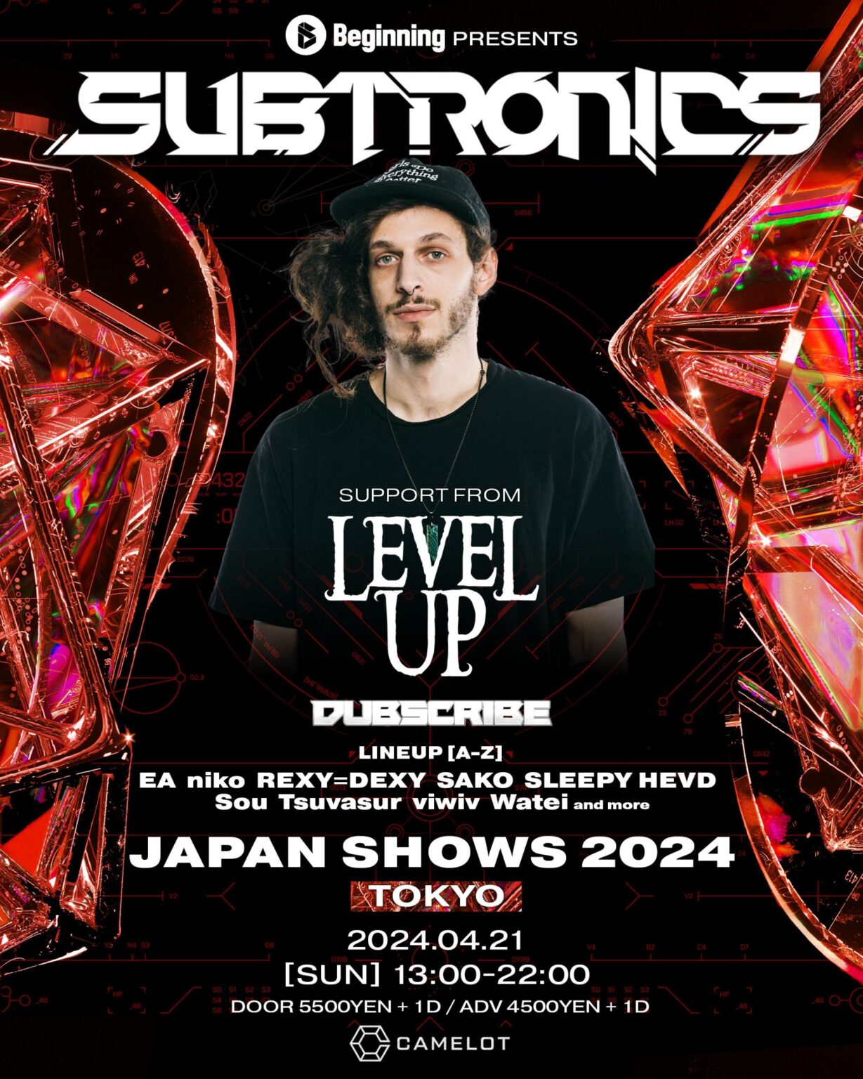 【初来日公演決定!!】Subtronics（サブトロニクス）にインタビュー！ | DUBNEEZ.jp